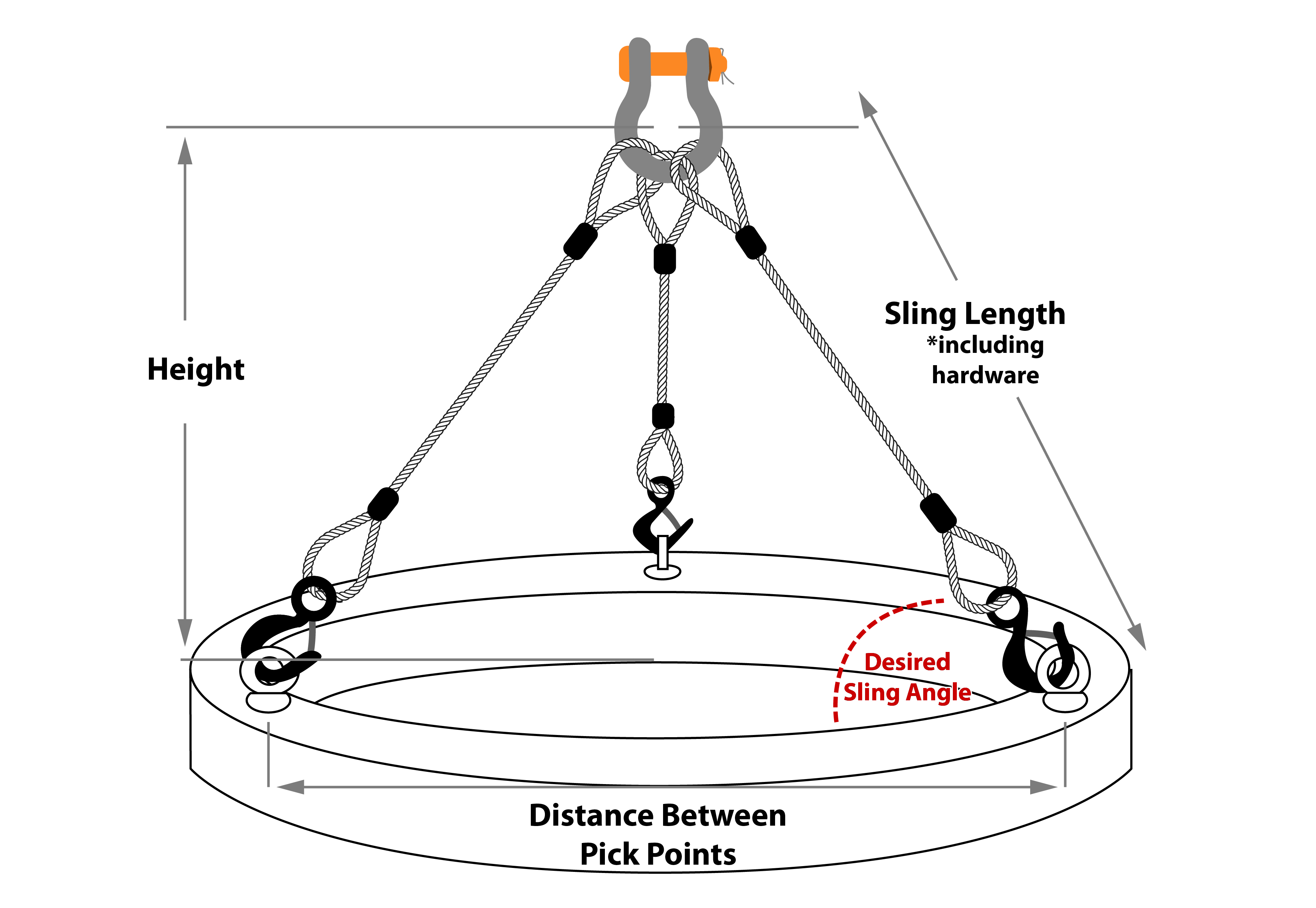 Calculating Sling Leg Length - Advantage Sales & Supply, LLC