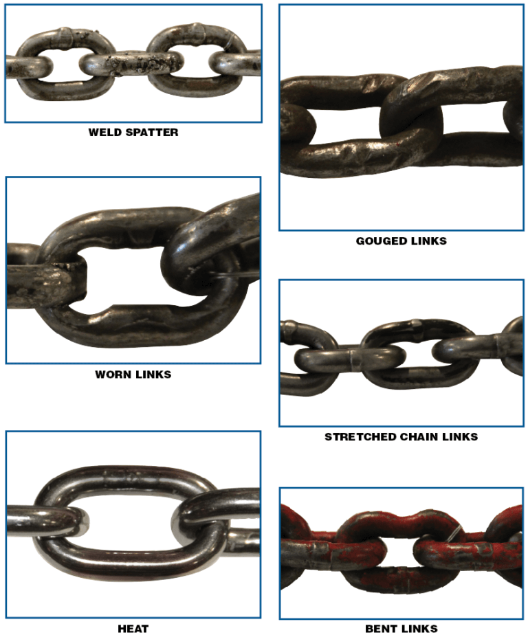 Wear & Abuse – Advantage Sales & Supply, LLC