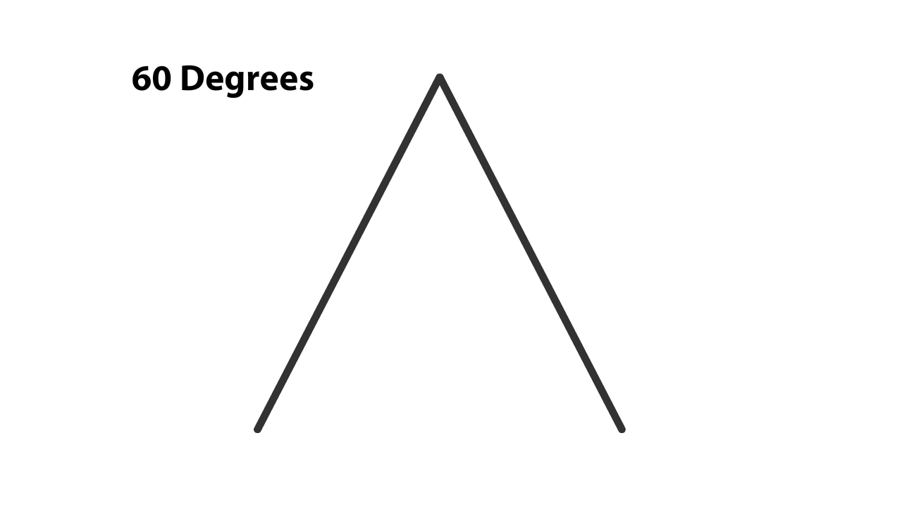 Rigging Terminology - Advantage Sales & Supply, LLC